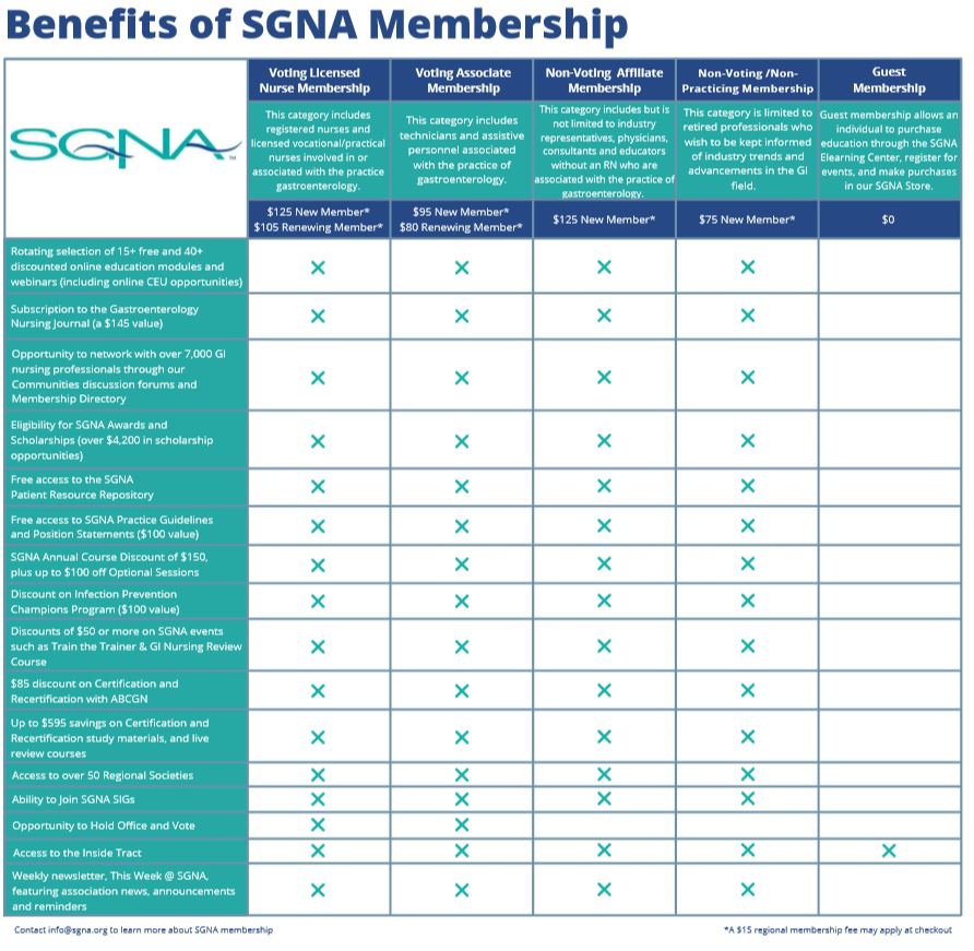 Member Benefits